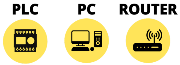 202112-PLC-PC-Router-all-in-one – Otes Elektronik